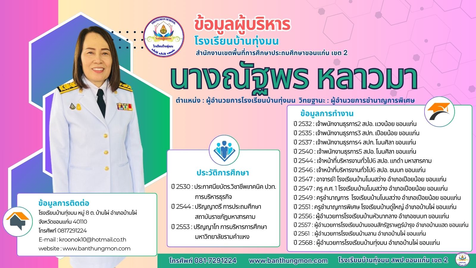 O2 - ข้อมูลผู้บริหาร - OIT ประจำปี 2568 - โรงเรียนบ้านทุ่งมน